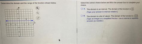 [answered] determine the domain and the range of the function shown