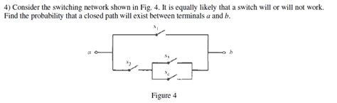 Solved Consider The Switching Network Shown In Fig It Is Chegg