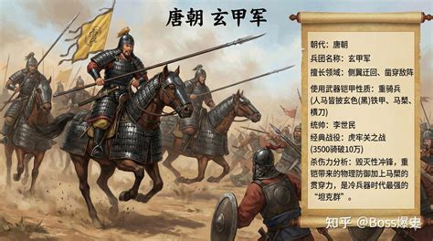 中国古代最强的13支特种部队 知乎