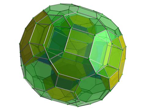 Sharygin Geometry Olympiad 2024 Cheenta Academy