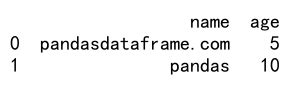 pandas dataframe from dict 极客教程