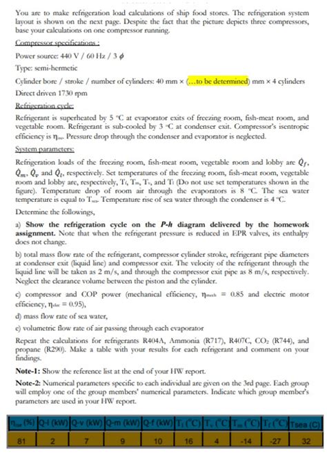 Solved You Are To Make Refrigeration Load Calculations Of