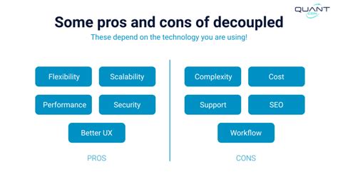 a survey of decoupled and static website solutions from stanford webcamp 2023 quantcdn