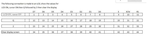 Solved The Following Connection Is Made To An LCD Show The Chegg