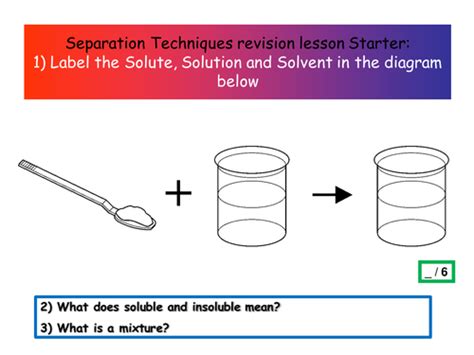 Separation Techniques Teaching Resources