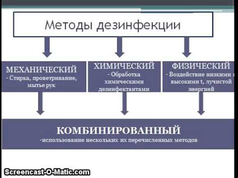 дезинфекция - YouTube