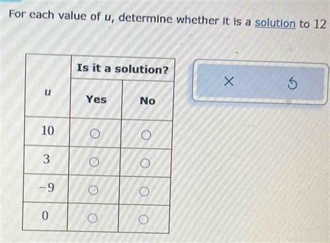 Solved For Each Value Of U Determine Whether It Is A Solution To 12 ×