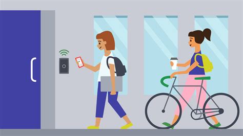 Badge Access Control Systems A Comprehensive Guide Envoy