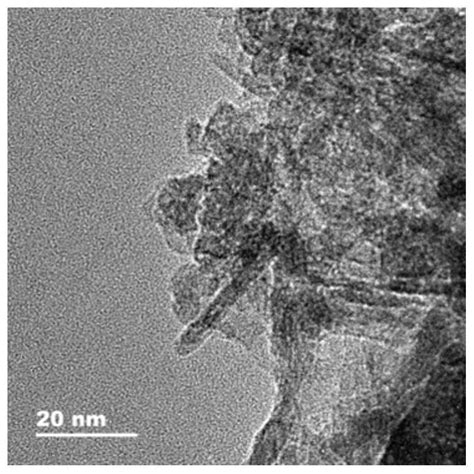 Pt Based Catalyst And Preparation Method Thereof Eureka Patsnap