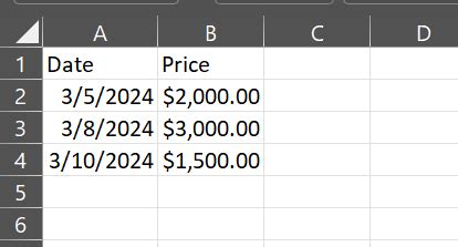 Worksheet Function Fill In Missing Data From Date Series In Excel Super User