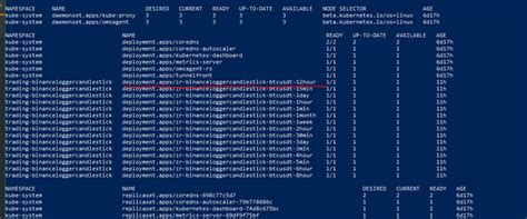Azure How To Delete A Deployment Image In Kubernetes Stack Overflow