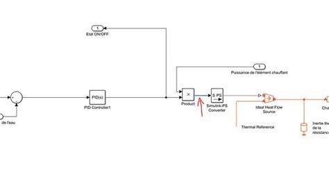 Binary String Simulink Album On Imgur
