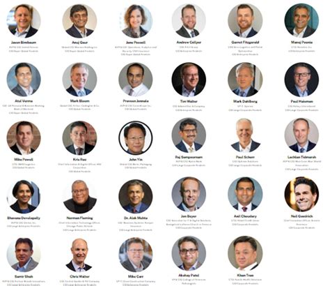 Shyam Kumar On Linkedin Saas