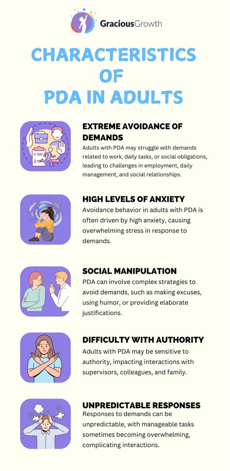 Pathological Demand Avoidance Autism In Adults Explained Gracious Growth
