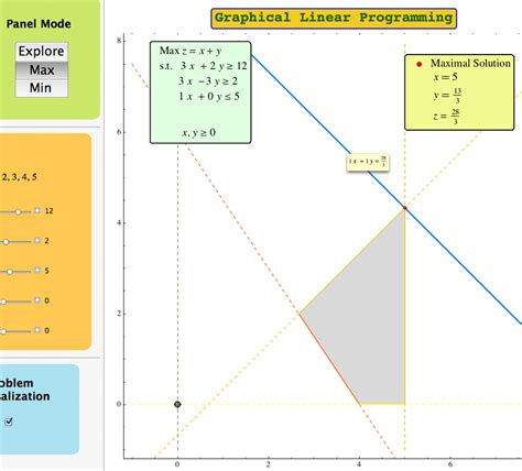 Three Similar Lp Problem Instances Only With Different Objective Download Scientific Diagram