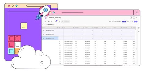 15 Pandas Methods With No Code Rnocode