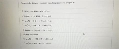 Solved The Correct Estimated Regression Model As Presented Chegg