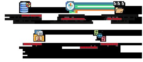 Personalization Of Insurance And Responsible Use Of Data In The Digital Era