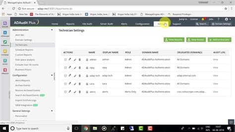 Adselfservice Plus Default Admin Password Forgotten Passwords And