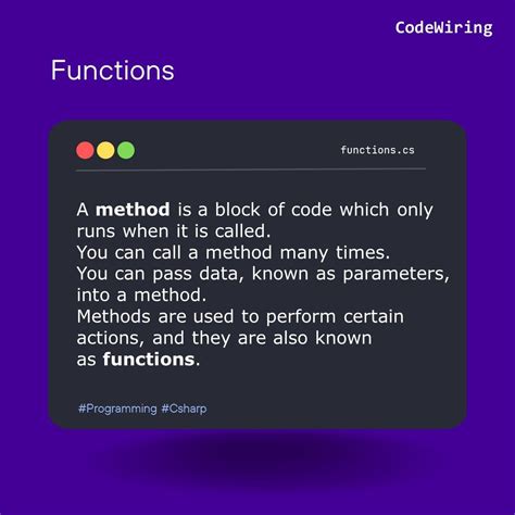 Codewiring On Linkedin Programming Learnprogrammingtogether Codewiring Csharp