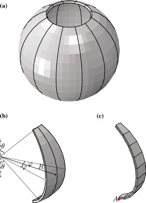 Sketch Of The Undeformed Body Showing The Geometry The Dimensions Of A