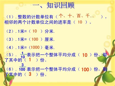 人教版 小数的产生和意义 word文档在线阅读与下载 免费文档
