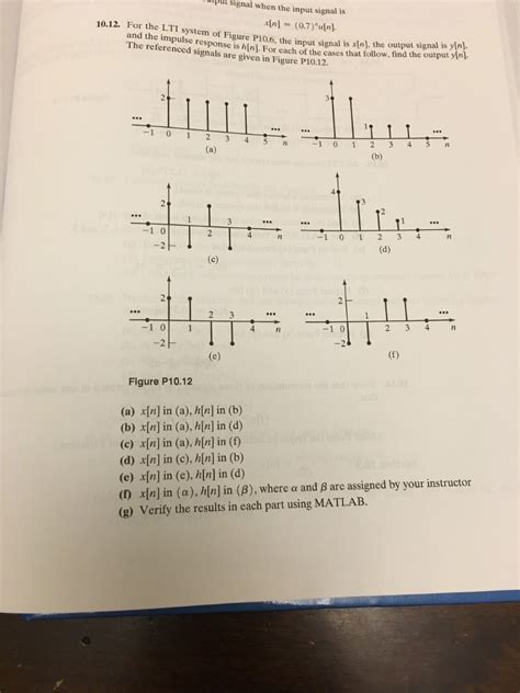 Solved For The Lti System Of Figure P106 The Input Signal