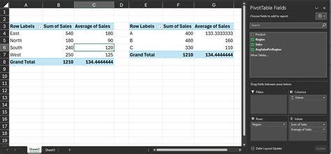 Mastering Excel Pivot Tables A Comprehensive Guide