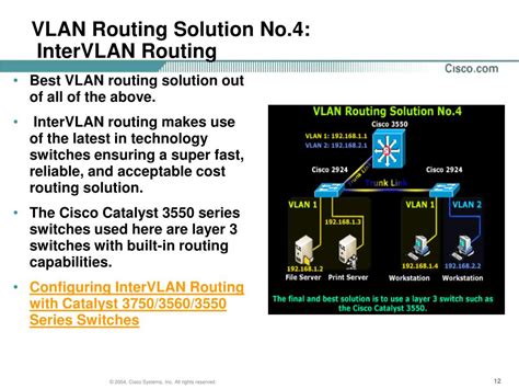 PPT Inter VLAN Routing PowerPoint Presentation Free Download ID 3731607