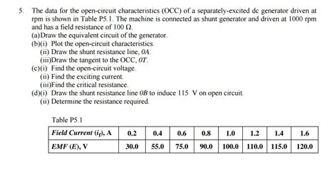 The Data For The Open Circuit Characteristics Occ