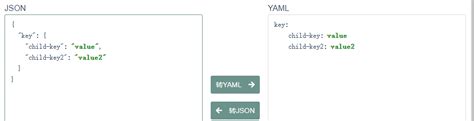 重学springboot3 Yaml文件配置springboot3 Yml Csdn博客