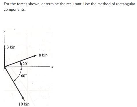 Solved For The Forces Shown Determine The Resultant Use