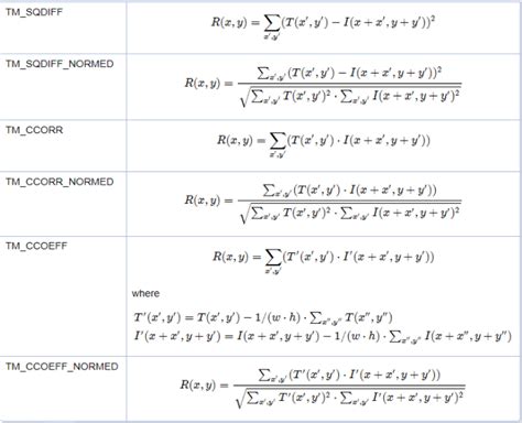 halcon模板匹配之shape ncc模板匹配参数详解 程序员大本营