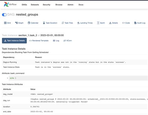 Migrate Task Instance Pages To Grid View · Issue 29856 · Apacheairflow · Github