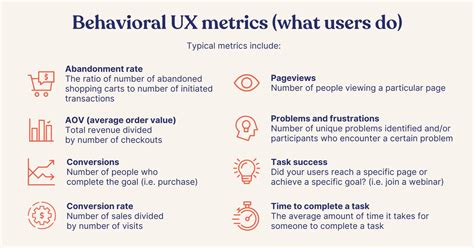 Behavioral And Attitudinal UX Metrics Shasta McBride