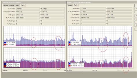 Traffic Get Stuck For Some Seconds General Mikrotik Community Forum