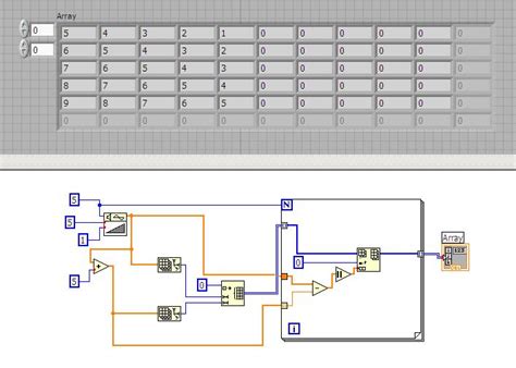 Solved 2d Array Question Ni Community