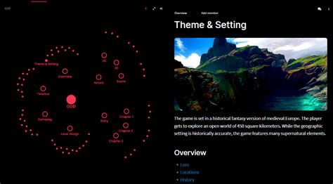 The Ultimate Guide To Creating An Amazing Game Design Document