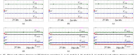 Figure 13 From A Direct Modularization Method For Multi Cell To Multi
