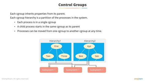 devops tutorial for beginners 2 devops virtualization devops