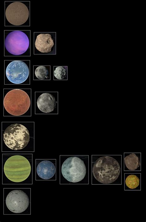 Ksp Toy Solar System At Phillip Dorsey Blog