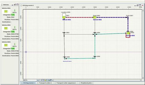 Github 7lldevelopers Fjsp Agv Fjsp Agv