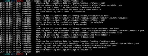 Microservices An Example With Docker Go And Mongodb