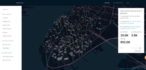 Github上的webgl库调研 Csdn博客
