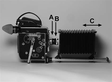 2023 Mar Double Exposure Matte Box Techniques — Mono No Aware