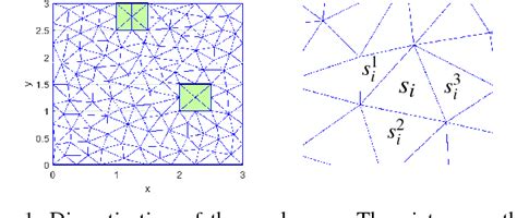 Figure 1 From Sampling Based Stochastic Optimal Control With Metric