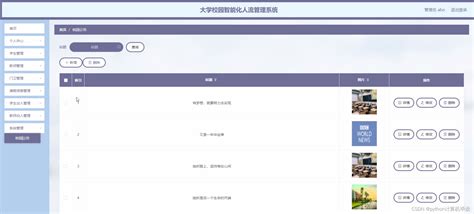 Springbootjavaphpnodepython大学校园智能化人流管理系统【计算机毕设】前后端人流量管理 Csdn博客