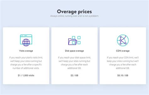Kinsta Vs Wp Engine 2021 Which Managed Wordpress Hosting Is Better Instructify