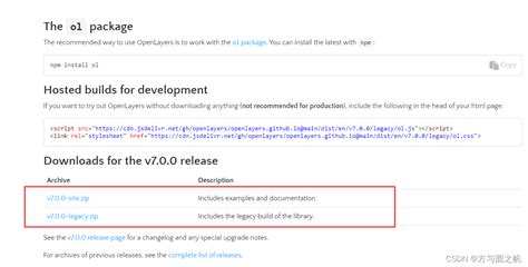 Openlayer70 Vscode开发调试环境openlayers的调试模式 Csdn博客