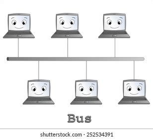 Bus Topology Images Stock Photos Vectors Shutterstock
